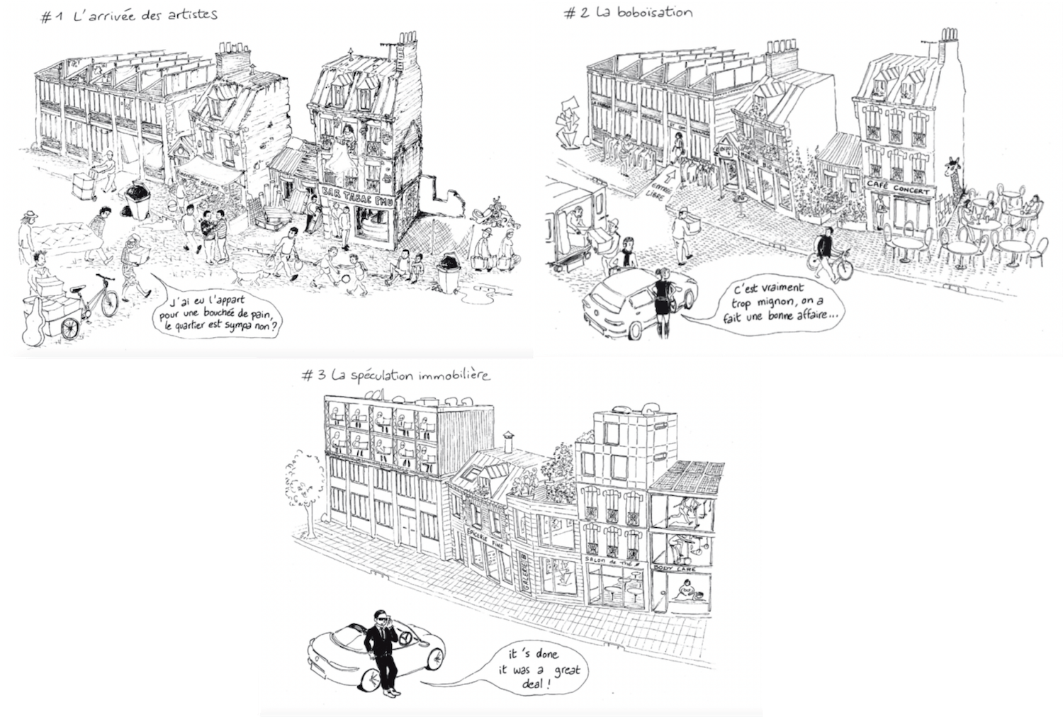 Le petit guide du gentil dégentrificateur - makesense